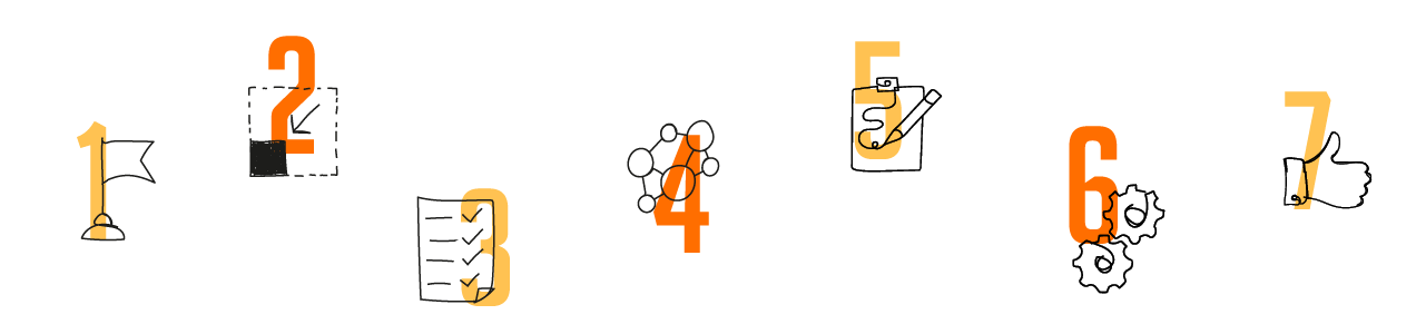 Les 7 étapes clés pour réussir son projet de migration des données ...